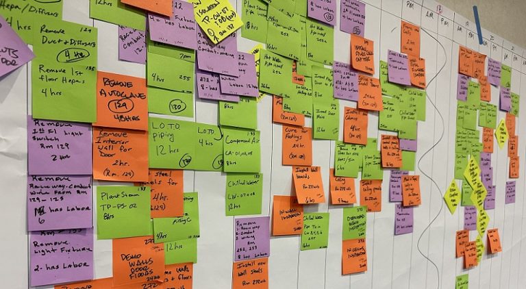 Lean Construction Principles More Important Than Ever - GroundBreak ...